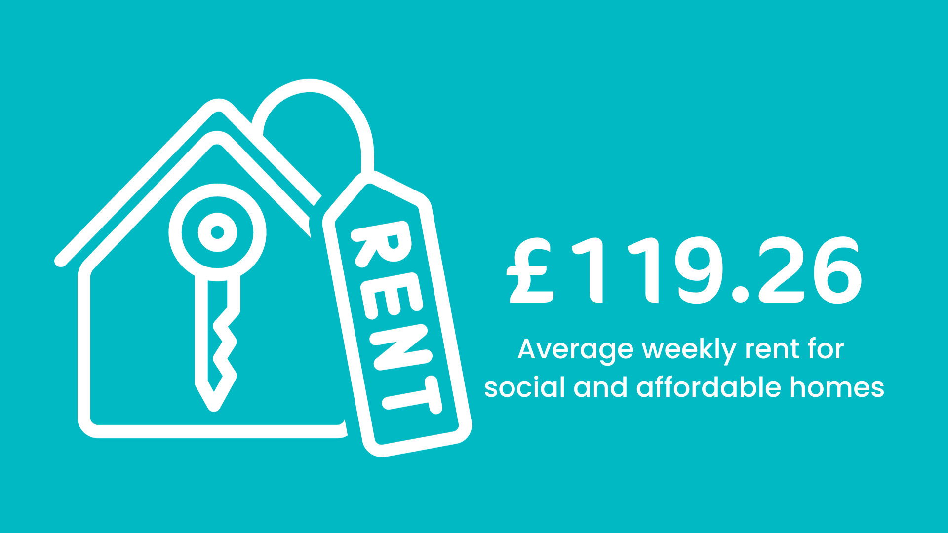 Environmental, Social, Governance - Thrive Homes